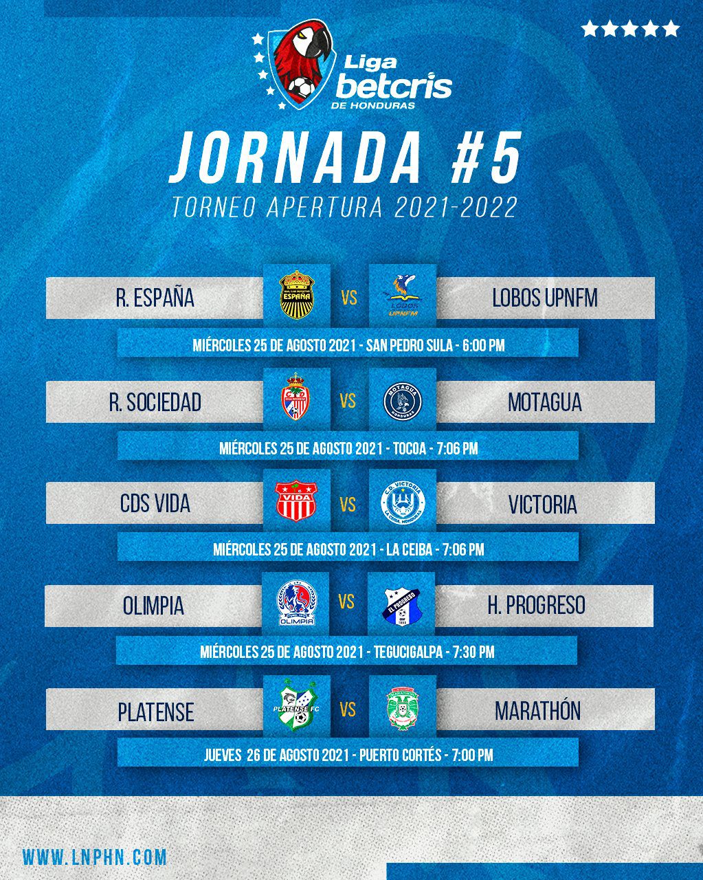 Hoy se juega la Jornada 5 de la Liga Betcris de Honduras | 90 Minutos Futbol